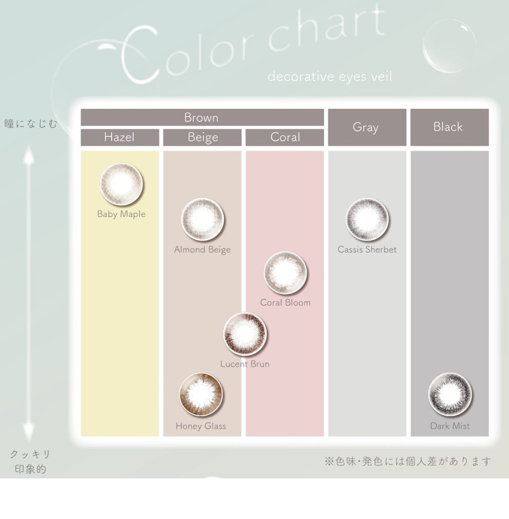 Decorative Eyes Veil Honey Glass 1 Day Contact Lenses 10 Pack– Trendy ...